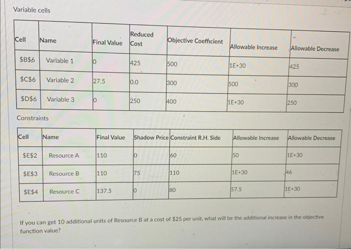 Solved Variable cells Constraints If you can get 10 | Chegg.com
