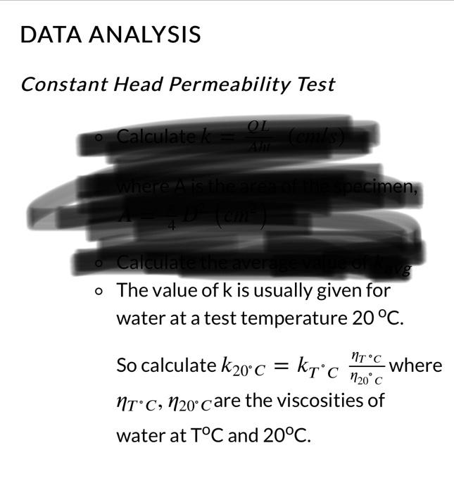 Sample calculations: Area of specimen, A=(π/4)D∗2( | Chegg.com