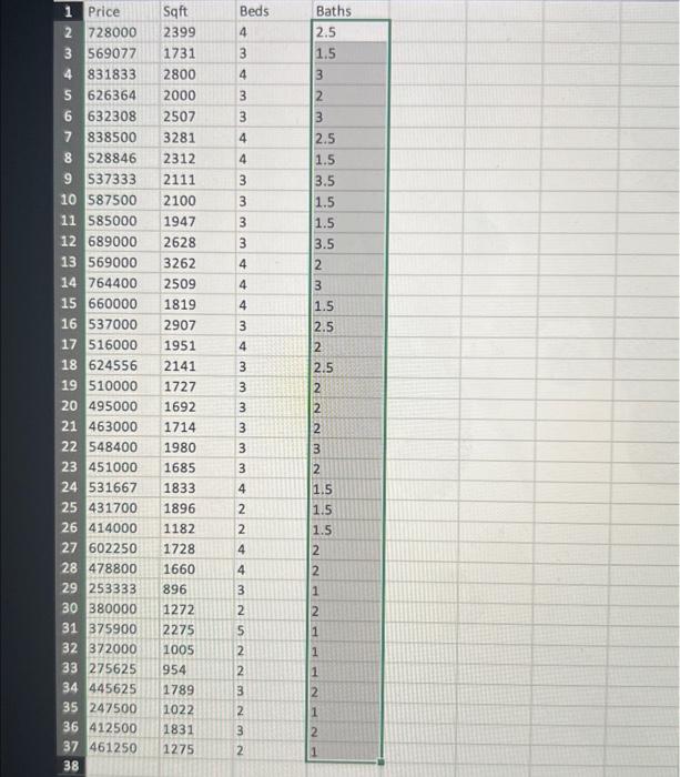 Solved A realtor in a suburb outside of Chicago is analyzing | Chegg.com Solved A realtor in a suburb outside of Chicago is analyzing | Chegg.com