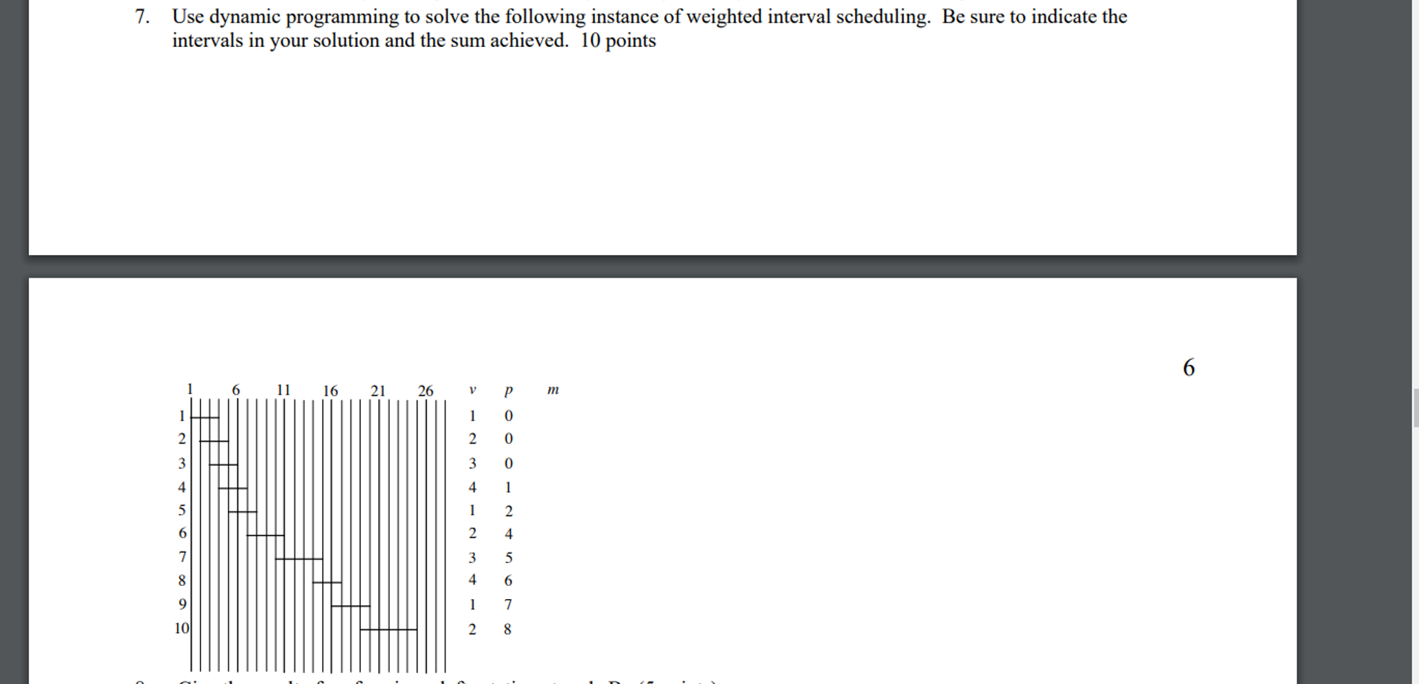 Solved Please help me as soon as possible ﻿Use dynamic | Chegg.com