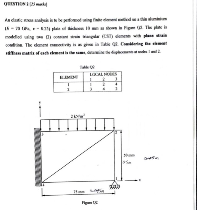 Solved Question 2 25 Marks] An Elastic Stress Analysis Is