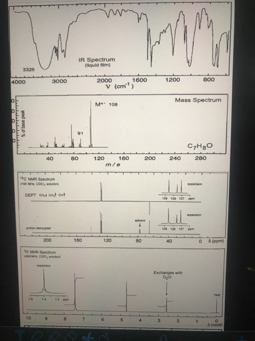 Solved IR Spectrum (liquid film) 3326 4000 3000 1200 800 | Chegg.com