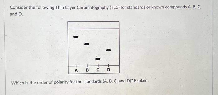 Solved Consider the following Thin Layer Chromatography | Chegg.com