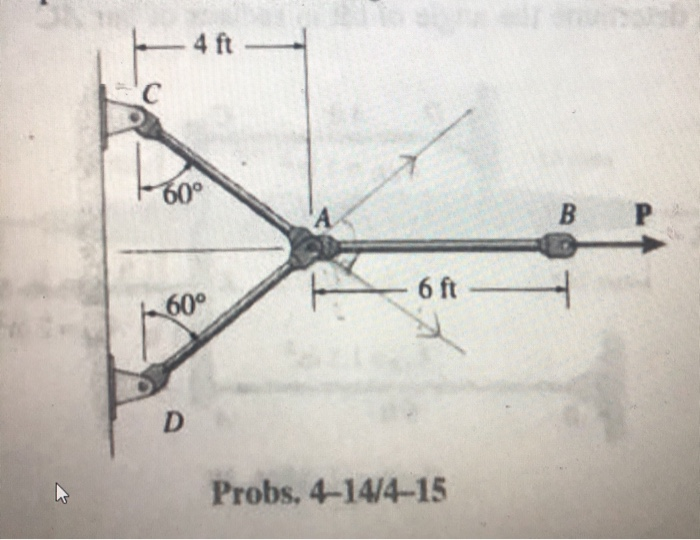 Solved 4-14. The linkage is made from three pin-connected | Chegg.com