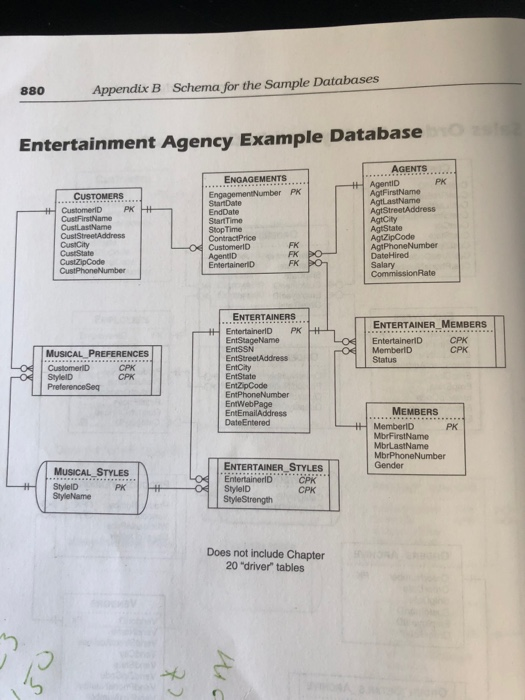 Answered: 2. Using the Entertainment database, list all the