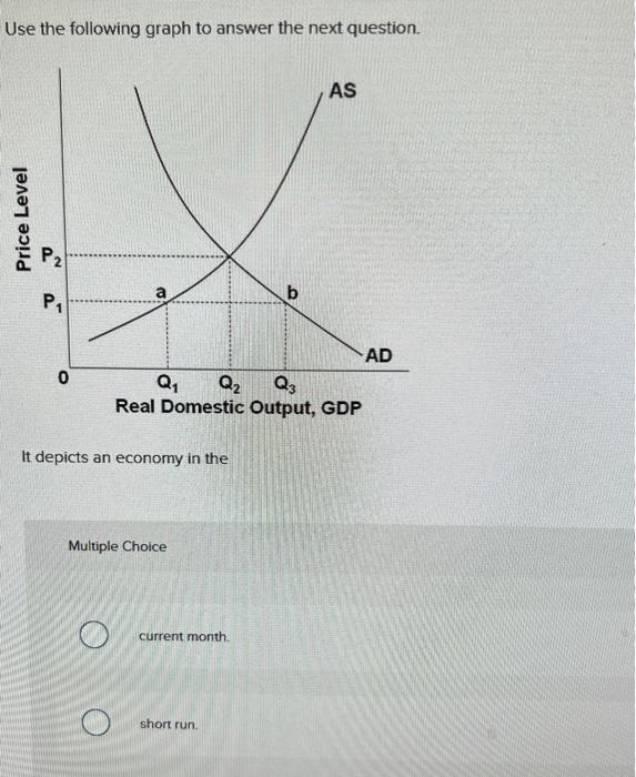 Solved Use the following graph to answer the next question. | Chegg.com