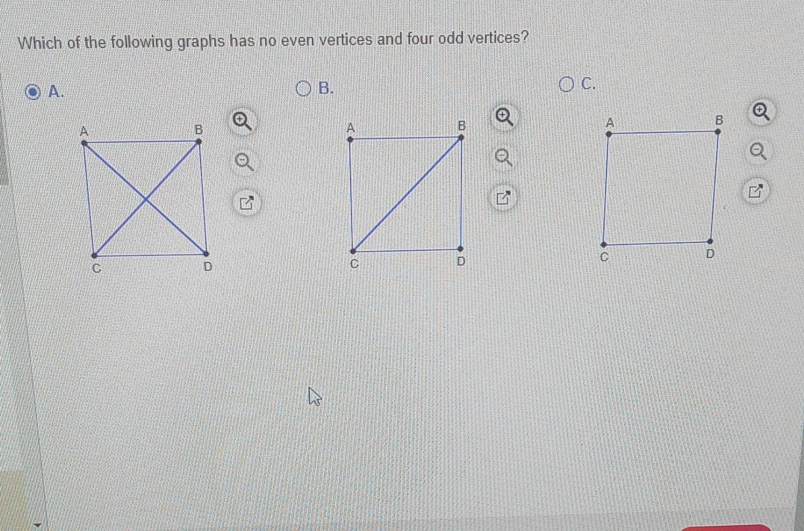 Solved Which Of The Following Graphs Has No Even Vertices