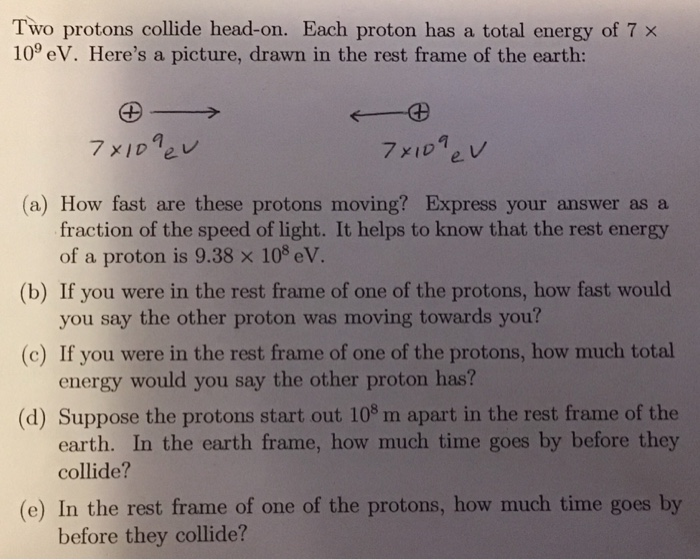 Solved Two protons collide head-on. Each proton has a total | Chegg.com