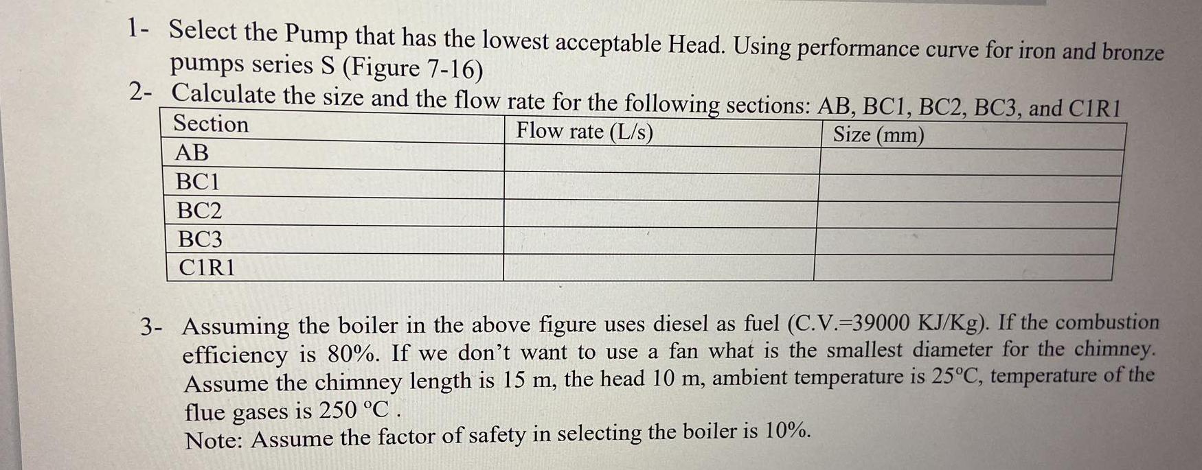1- Select the Pump that has the lowest acceptable | Chegg.com