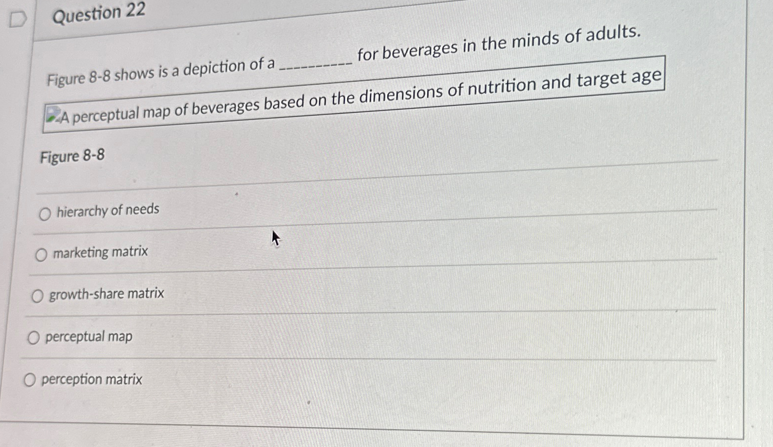 Solved Question 22Figure 8-8 ﻿shows is a depiction of a for | Chegg.com