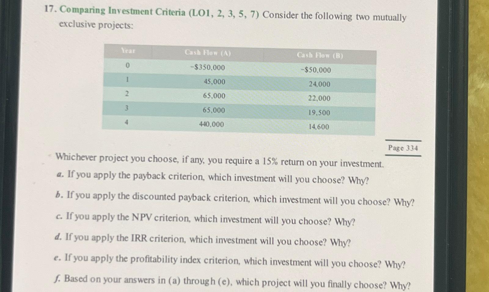 Solved Comparing Investment Criteria (LO1, 2, 3, 5, 7) | Chegg.com