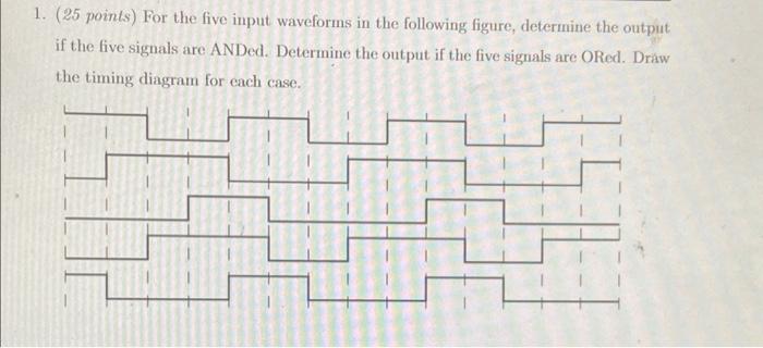 Solved 1. (25 points) For the five input waveforms in the | Chegg.com