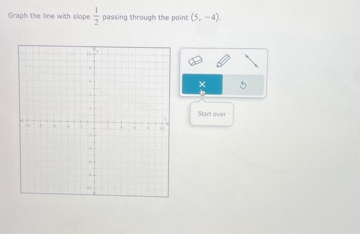 Solved Graph the line with slope 21 passing through the | Chegg.com