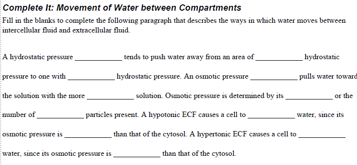 Solved Complete It: Movement of Water between | Chegg.com