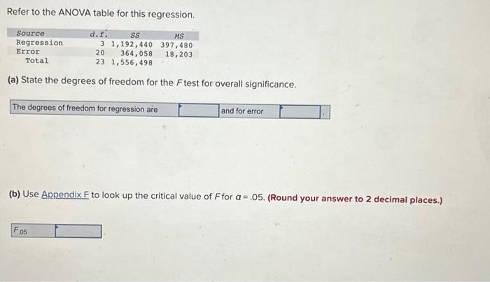 Solved Refer to the ANOVA table for this regression. (a) | Chegg.com