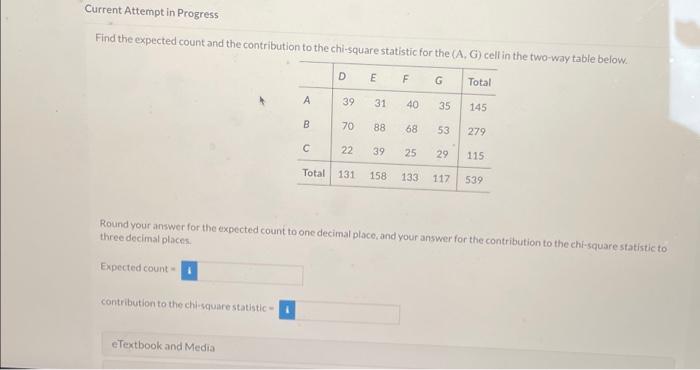 Solved Find the expected count and the contribution to the | Chegg.com