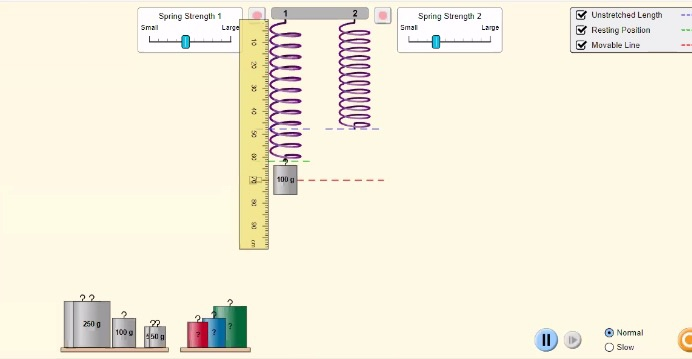 Solved 2 Spring Strength 1 Smail Spring Strength 2 Smal | Chegg.com