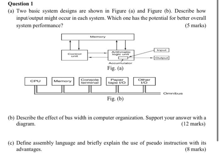 Solved Question 1 (a) Two basic system designs are shown in | Chegg.com