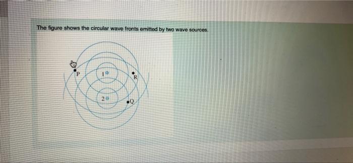 Solved The figure shows the circular wave fronts emitted by | Chegg.com