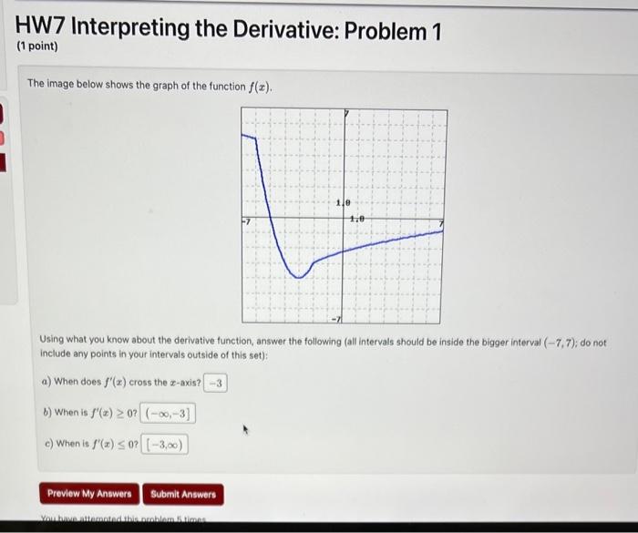 Solved HW7 Interpreting the Derivative: Problem 1 (1 point) | Chegg.com