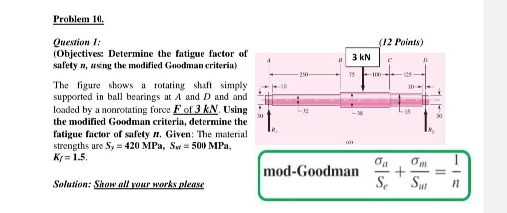 Solved Question 1: (Objectives: Determine the fatigue factor | Chegg.com