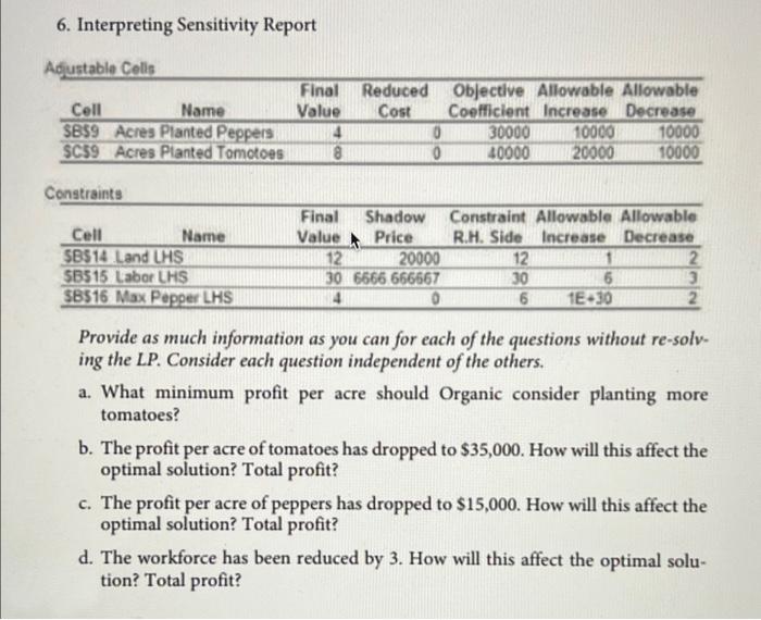 Solved 6. Interpreting Sensitivity Report Adjustable Cells | Chegg.com