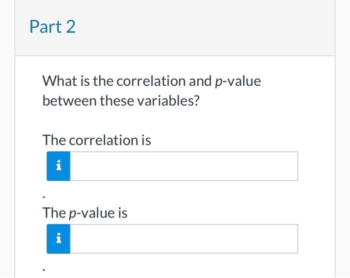 Solved Correlations: Age, Points, FTPct, Rebounds, Steals | Chegg.com