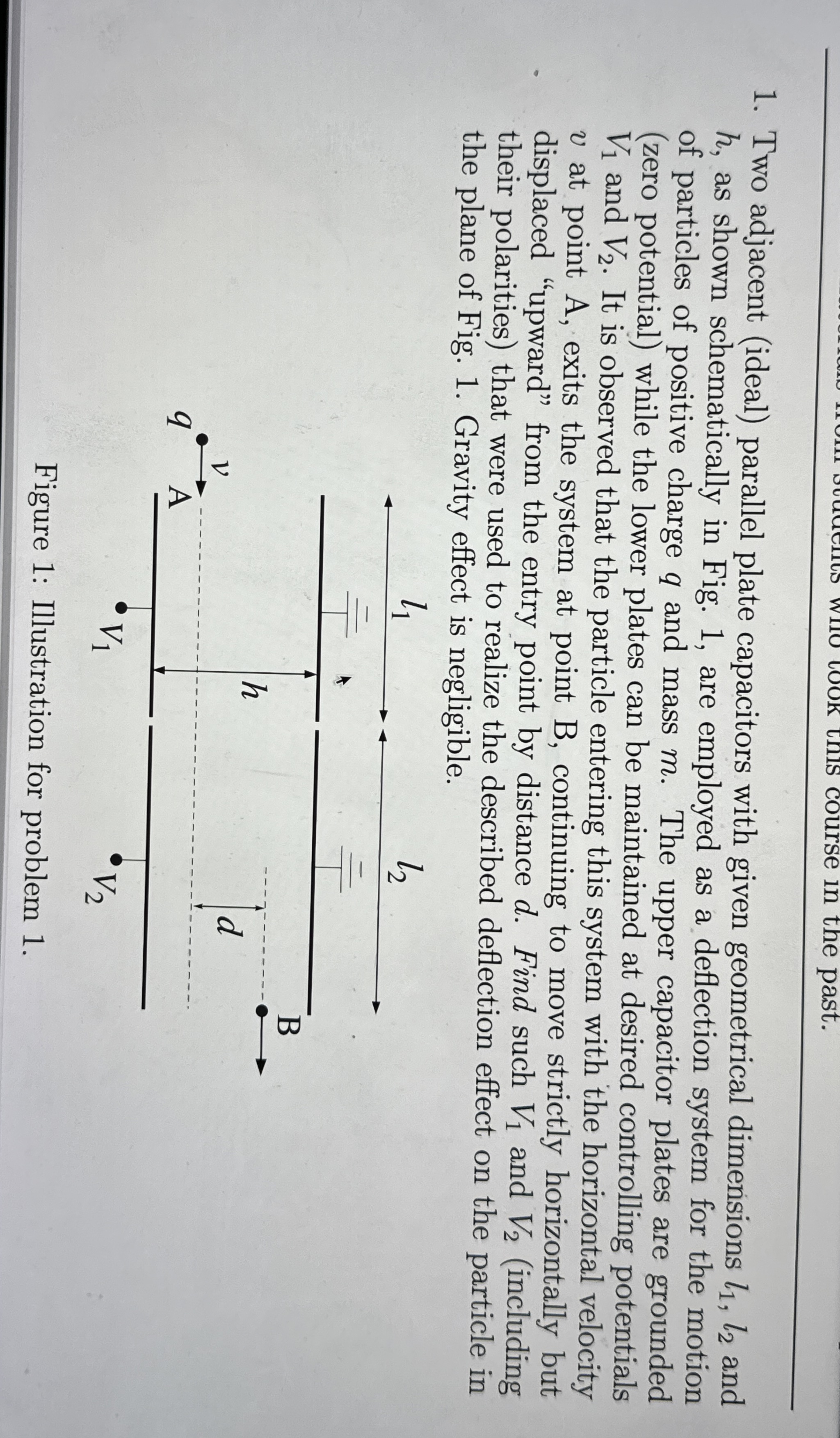 Solved Two adjacent (ideal) ﻿parallel plate capacitors with | Chegg.com