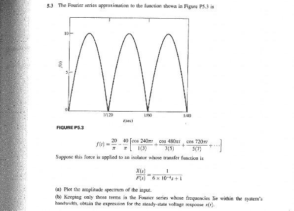 Solved 5.3 The Fourier series approximation to the function | Chegg.com