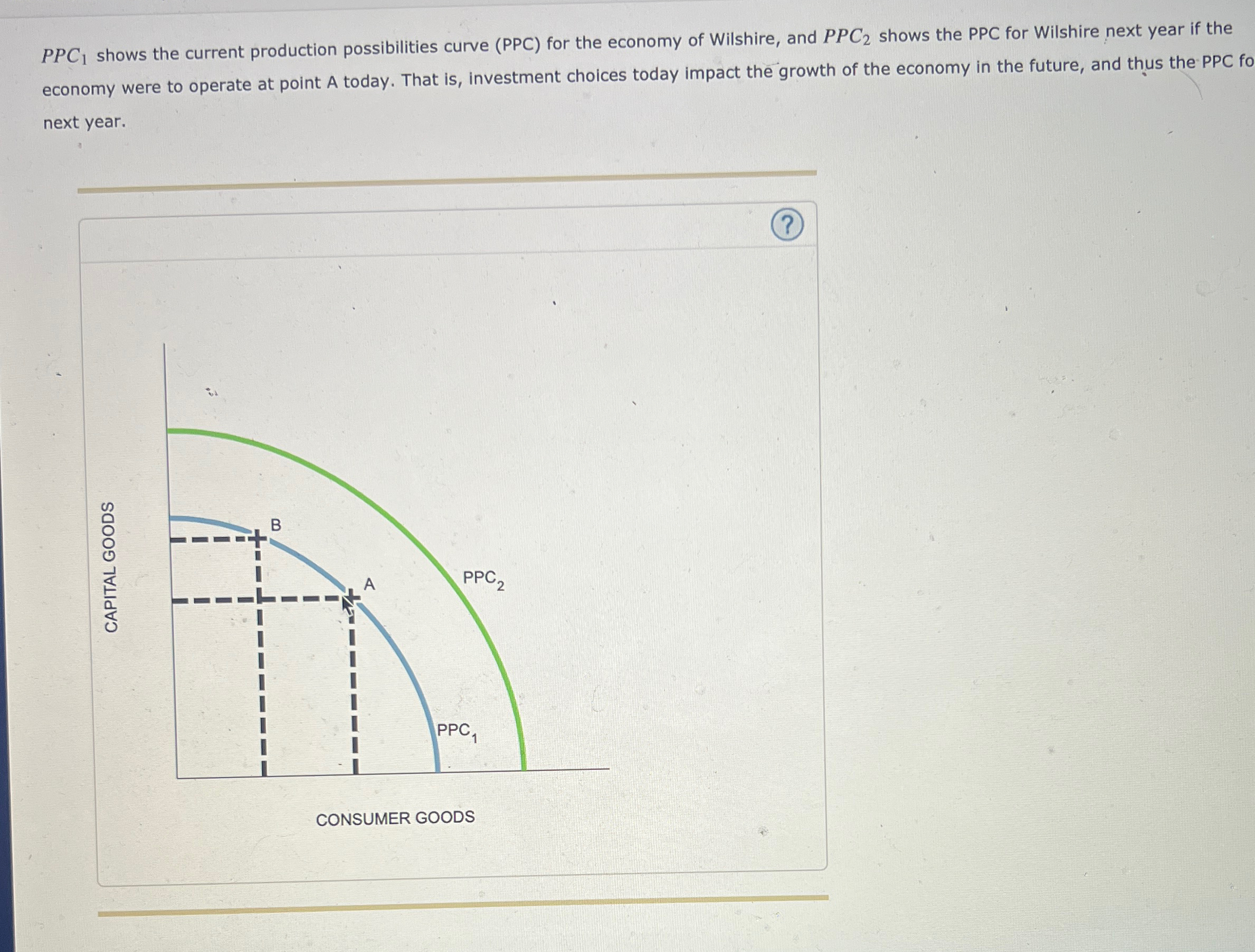 Solved PPC1 ﻿shows the current production possibilities | Chegg.com