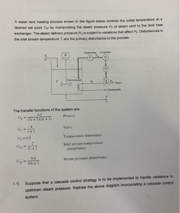 A water tank heating process shown in the figure | Chegg.com
