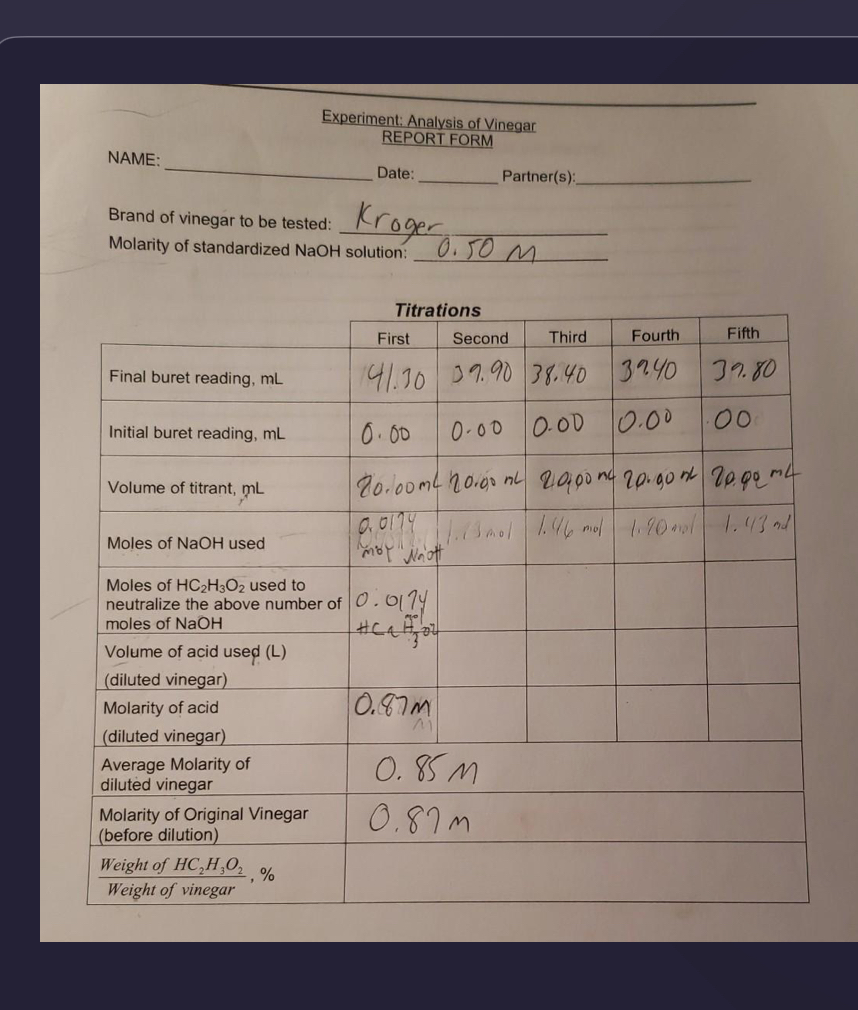 Solved Experiment: Analysis of VinegarREPORT | Chegg.com
