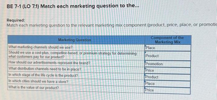 Solved BE 7-1 (LO 7.1) Match each marketing question to | Chegg.com