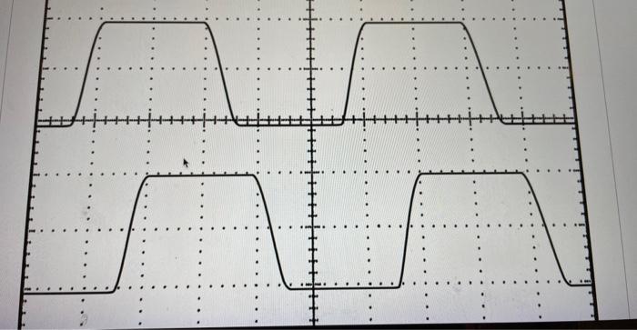 Solved B. The image below shows two signals on the display | Chegg.com