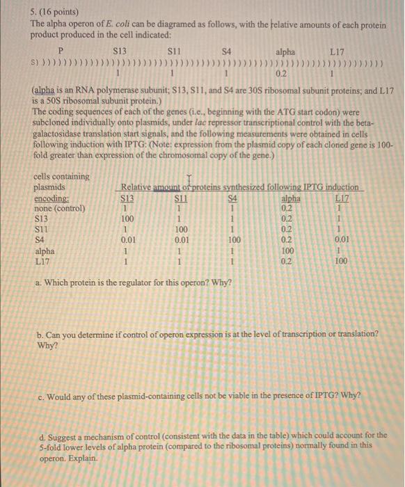 Solved 5. (16 points) The alpha operon of E. coli can be | Chegg.com