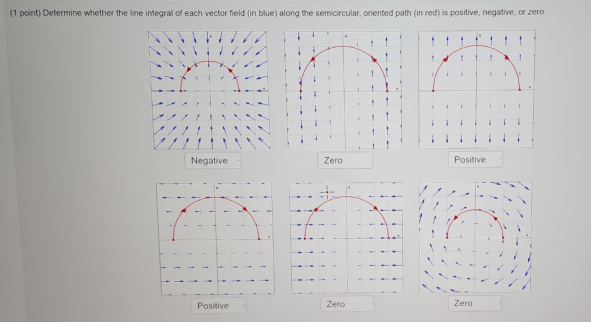Solved (1 point) Determine whether the line integral of each | Chegg.com