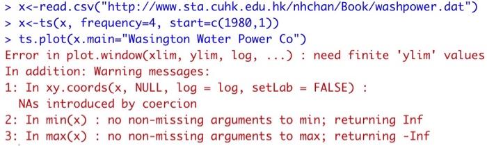 Solved I want to do a time series plot but how can i solve | Chegg.com