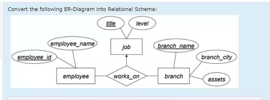 Solved Convert the following ER-Diagram into Relational | Chegg.com