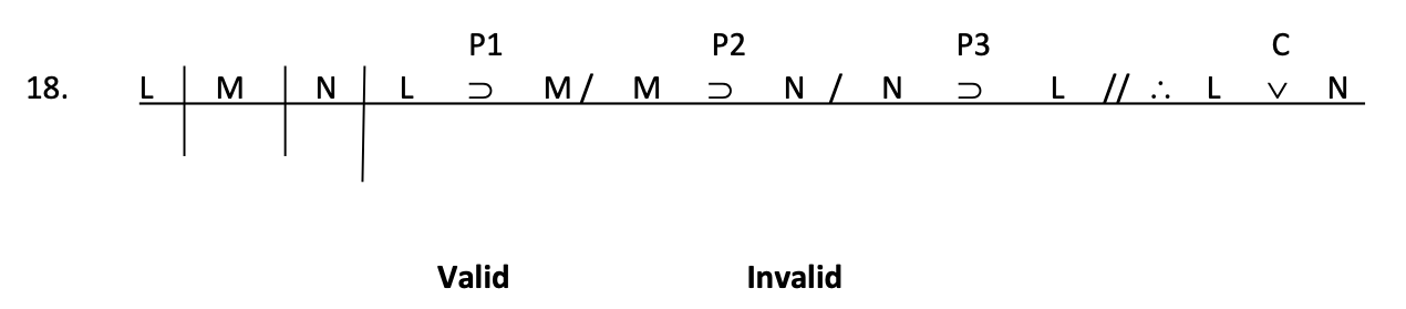 Indirect Truth Tables Use indirect truth tables to | Chegg.com