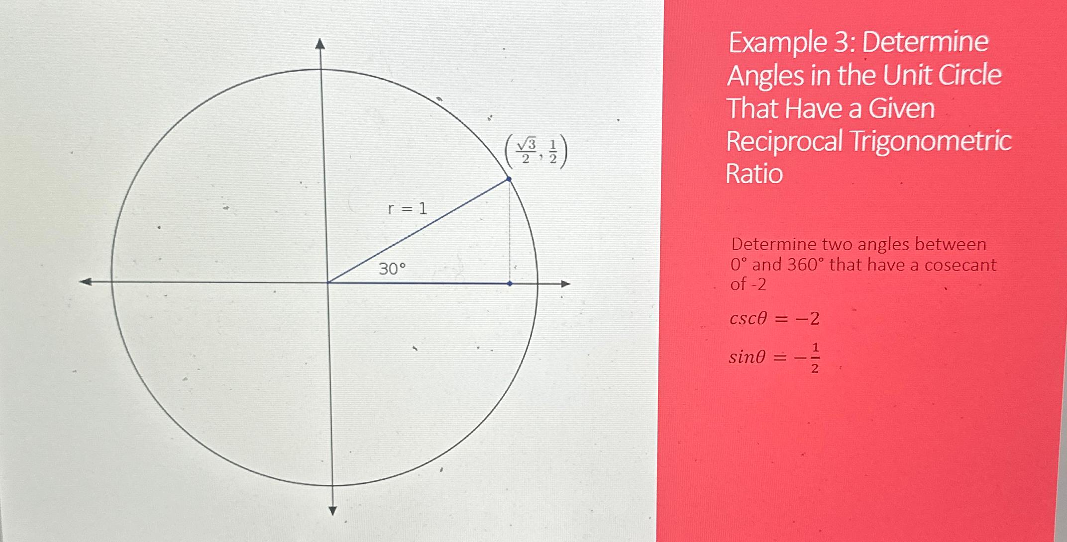 Solved Example 3: Determine Angles in the Unit Circle That | Chegg.com