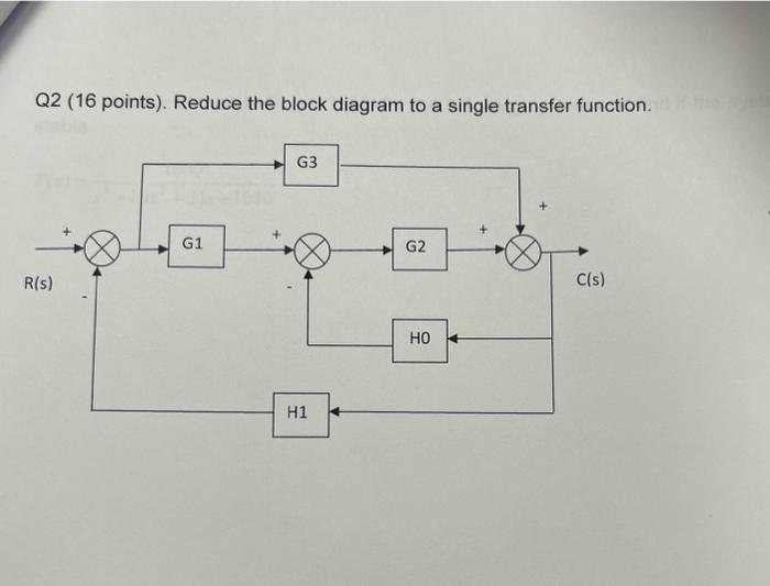 Solved Q2 (16 points). Reduce the block diagram to a single | Chegg.com