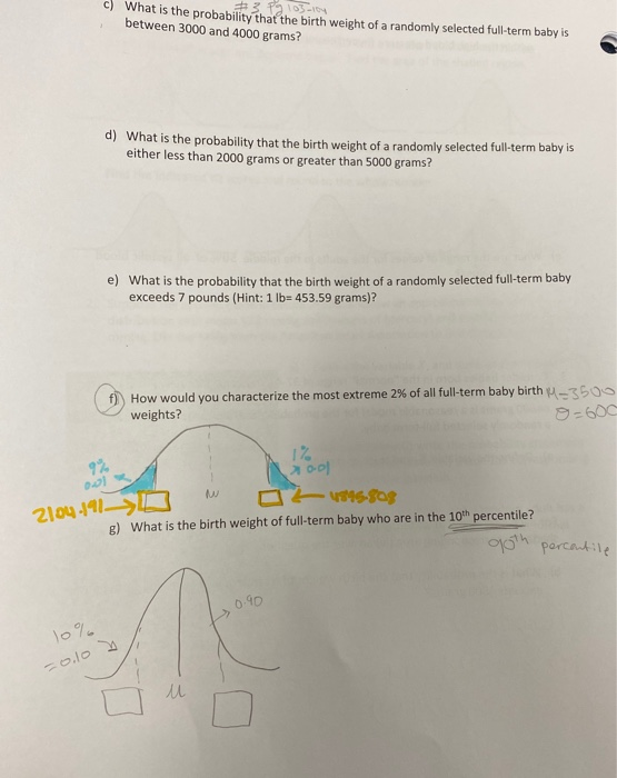600 Grams Into Pounds