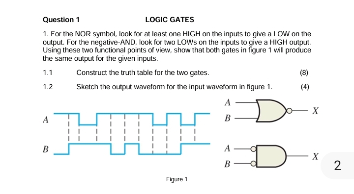 Solved Question 1LOGIC GATESFor the NOR symbol, look for at | Chegg.com