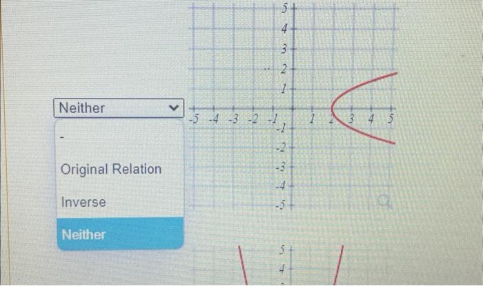 b.) Decide whether each graph is the Original | Chegg.com