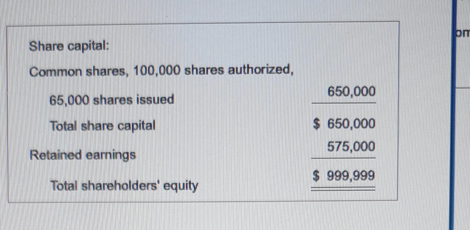 Solved The common shares are cumently selling for $15.50 per | Chegg.com