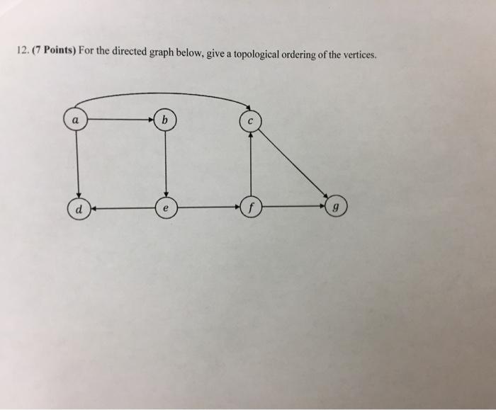 Solved 12. (7 Points) For the directed graph below, give a | Chegg.com