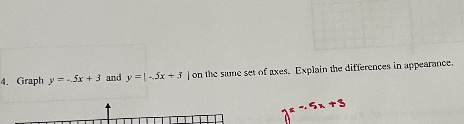 Solved Graph y=-.5x+3 ﻿and y=|-.5x+3| ﻿on the same set of | Chegg.com