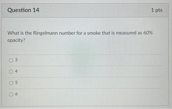 Solved Question 14 1 pts What is the Ringelmann number for a | Chegg.com