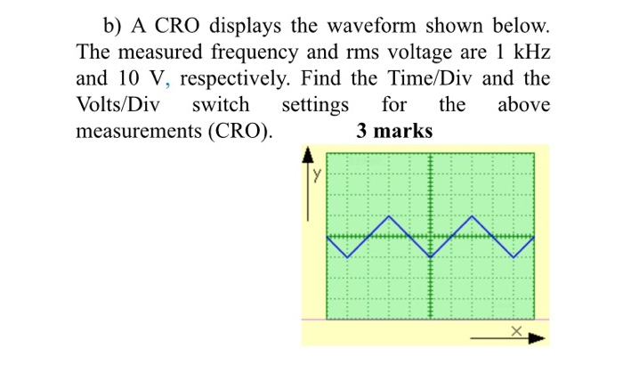 Solved b) A CRO displays the waveform shown below. The | Chegg.com