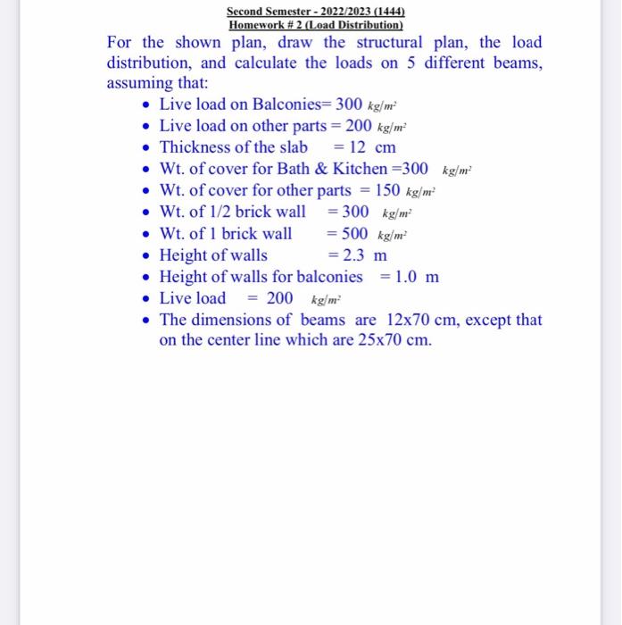 Solved Architect plan Due date: 3/01/2023Second Semester - | Chegg.com